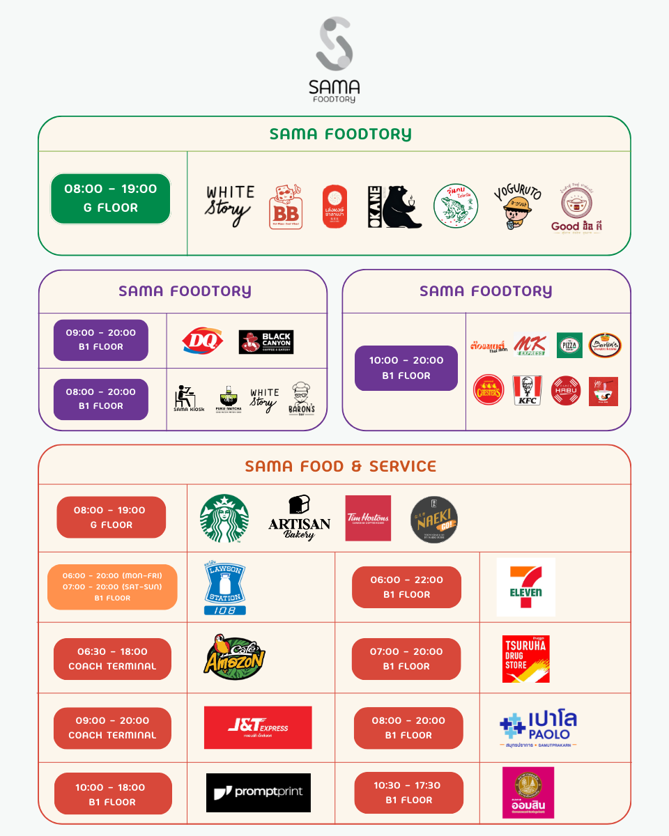 SAMA Foodtory & Food Yard - New Shop Opening on February 2026! | BTB