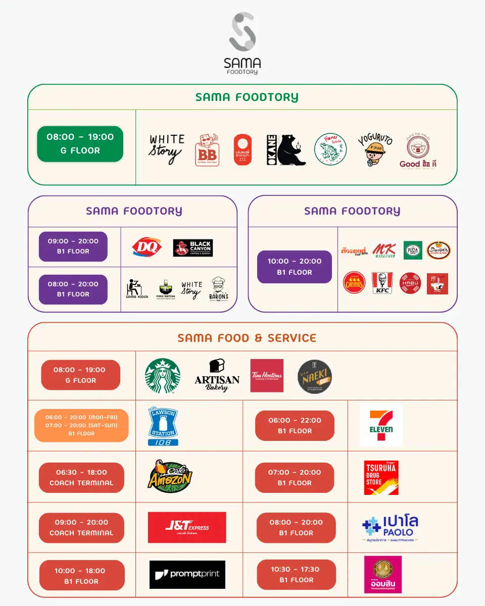 SAMA Foodtory & Food Yard - New Shop Opening on February 2026! | BTB